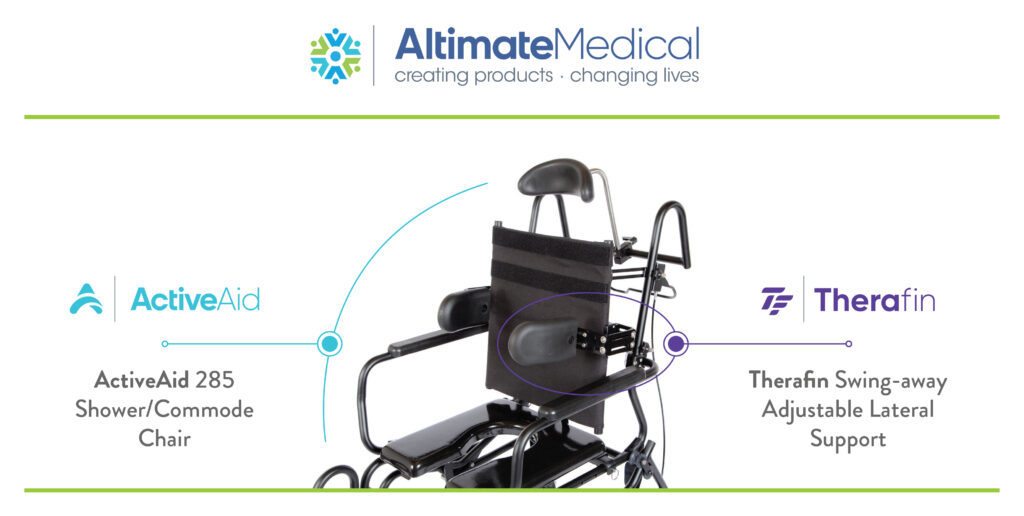 AltimateMedical Announces Partnership with Therafin - AltimateMedical